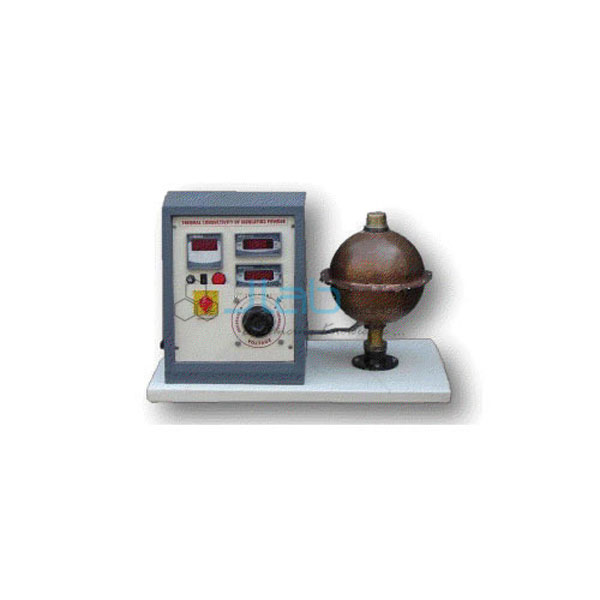 Thermal Conductivity of Insulating Powder India, Manufacturers ...