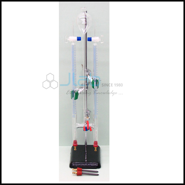 Copper Voltameter Electrolysis Apparatus2 India, Albania (Tirane), Algeria (Algiers), Andorra ...