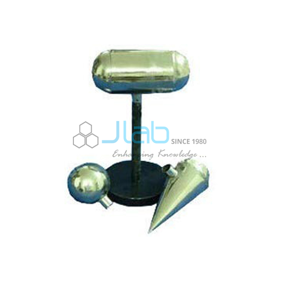 Conductor Set 3 Brass N.P. India, Manufacturers, Suppliers & Exporters ...