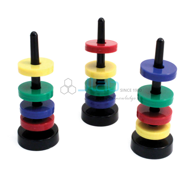 Floating Ring Magnet India, Manufacturers, Suppliers & Exporters in India