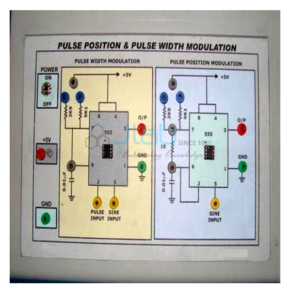 Phase Locked Loop Circuit (PLL) India, Manufacturers, Suppliers ...