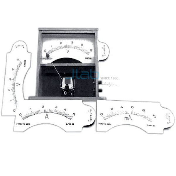 Demonstration Joint Meter India, Albania (Tirane), Algeria (Algiers ...