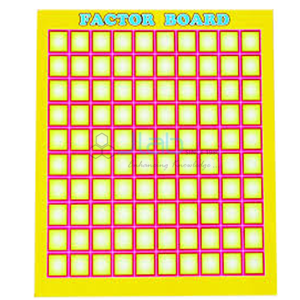 Transparent Chart India, Albania (Tirane), Algeria (Algiers), Andorra ...