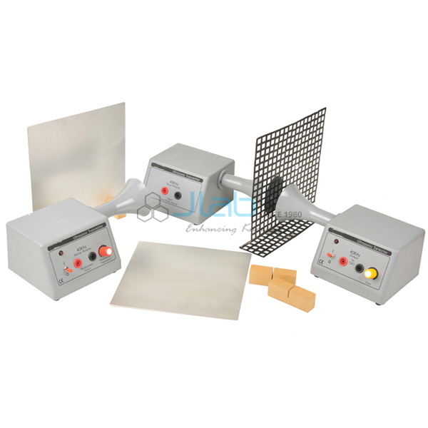 Forced Oscillation and Resonance Demo India, Albania (Tirane), Algeria ...