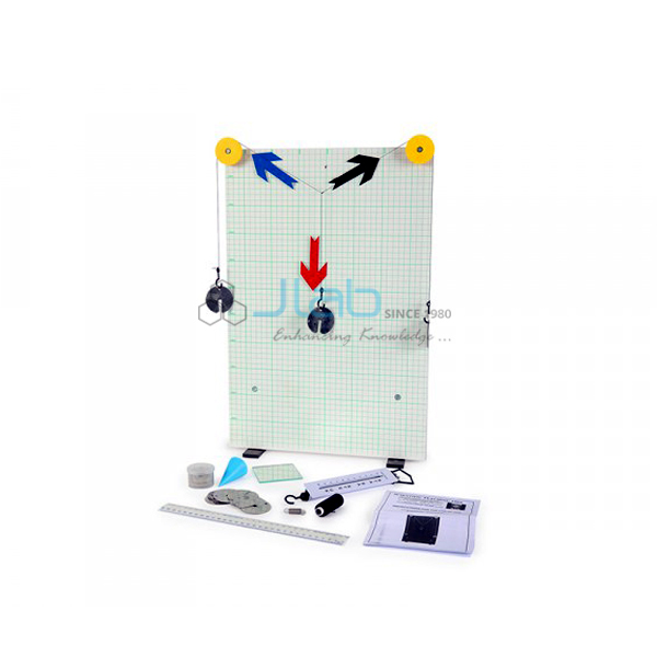 Force Board Kit India, Manufacturers, Suppliers & Exporters in India