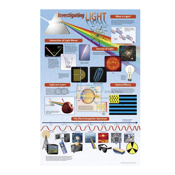 Ray box Color Filters India, Ray box Color Filters Manufacturers Ray ...