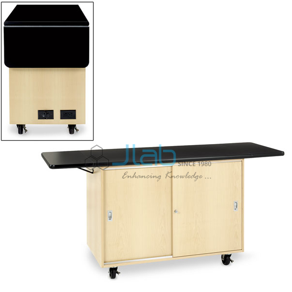 Mobile Demonstration Table with Drawers India, Mobile Demonstration ...