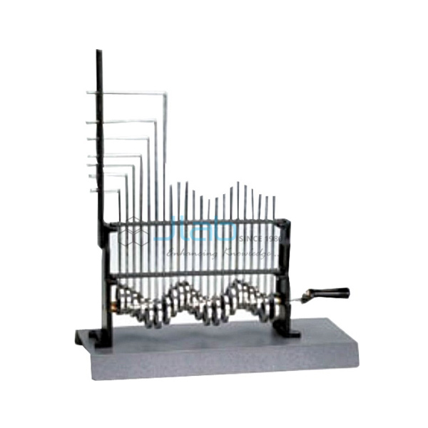 Forced Oscillation and Resonance Demo India, Manufacturers, Suppliers ...