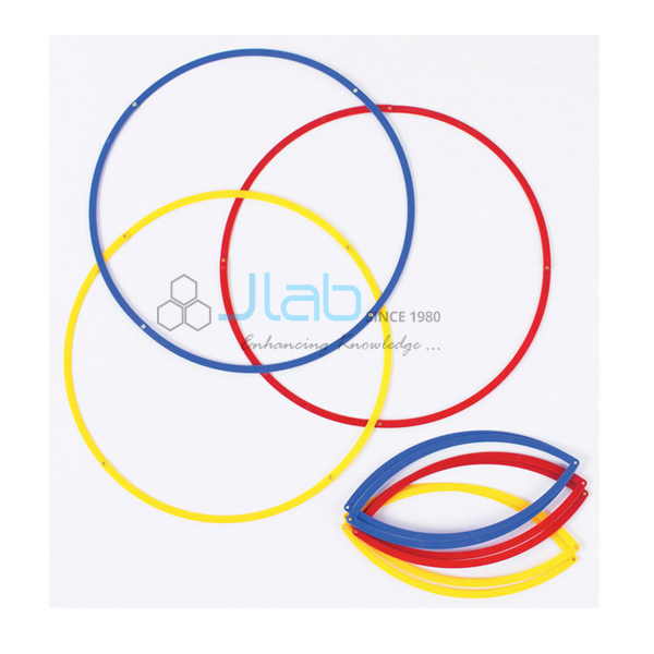 Sorting Ring India, Manufacturers, Suppliers & Exporters in India