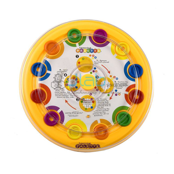 Angel Property of Cyclic Quadrilateral India, Angel Property of Cyclic ...