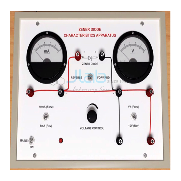 PN Junction and Zener Diode Characteristics Apparatus Forward and ...
