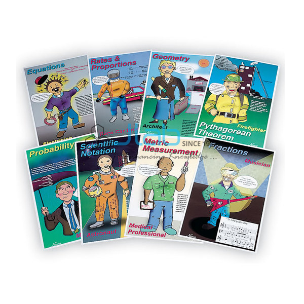 Math Career Posters India, Manufacturers, Suppliers & Exporters in India
