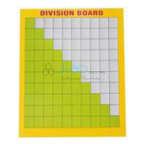 Division Board India, Manufacturers, Suppliers & Exporters in India