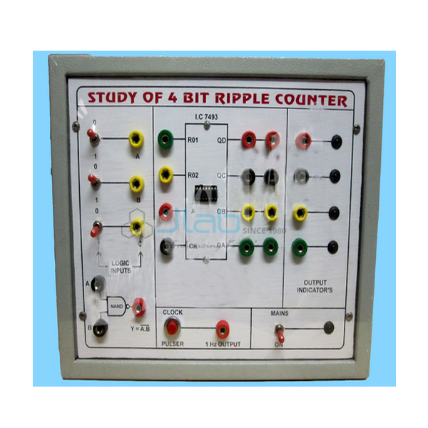 Study of 16-1 Sixteen input and one output Multiplexer using IC-74150 ...