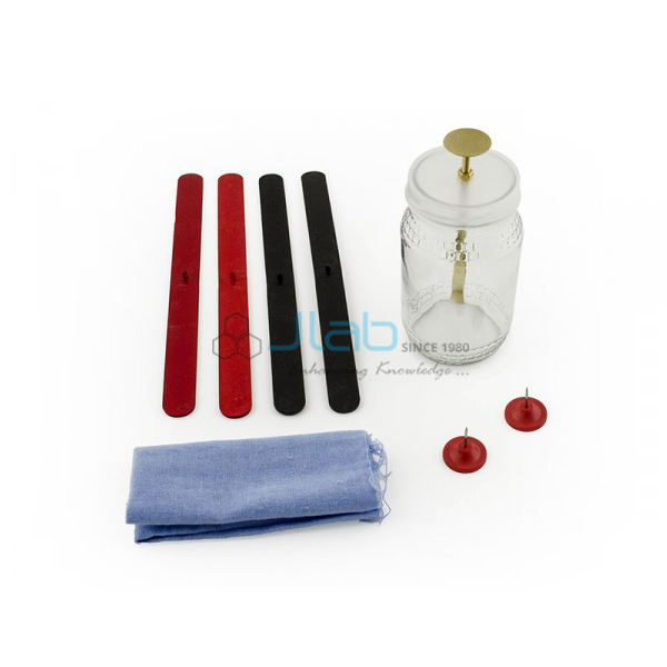 Electrostatic Kit India, Manufacturers, Suppliers & Exporters in India