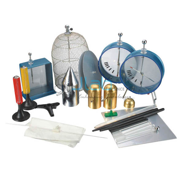 Electrostatic Kit India, Manufacturers, Suppliers & Exporters in India