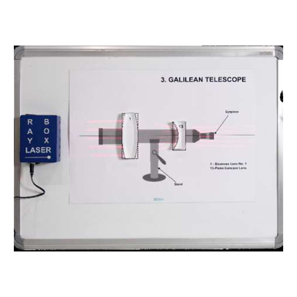 Laser Ray Kit India, Manufacturers, Suppliers & Exporters in India