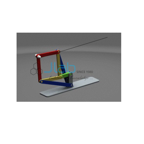 Plancks Constant Kit India, Albania (Tirane), Algeria (Algiers ...