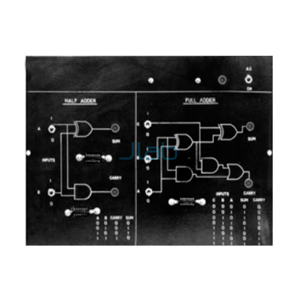 Study of 16-1 Sixteen input and one output Multiplexer using IC-74150 ...