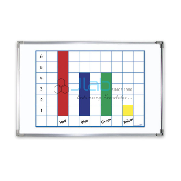 Magnetic Graphing Paper India, Magnetic Graphing Paper Manufacturer ...